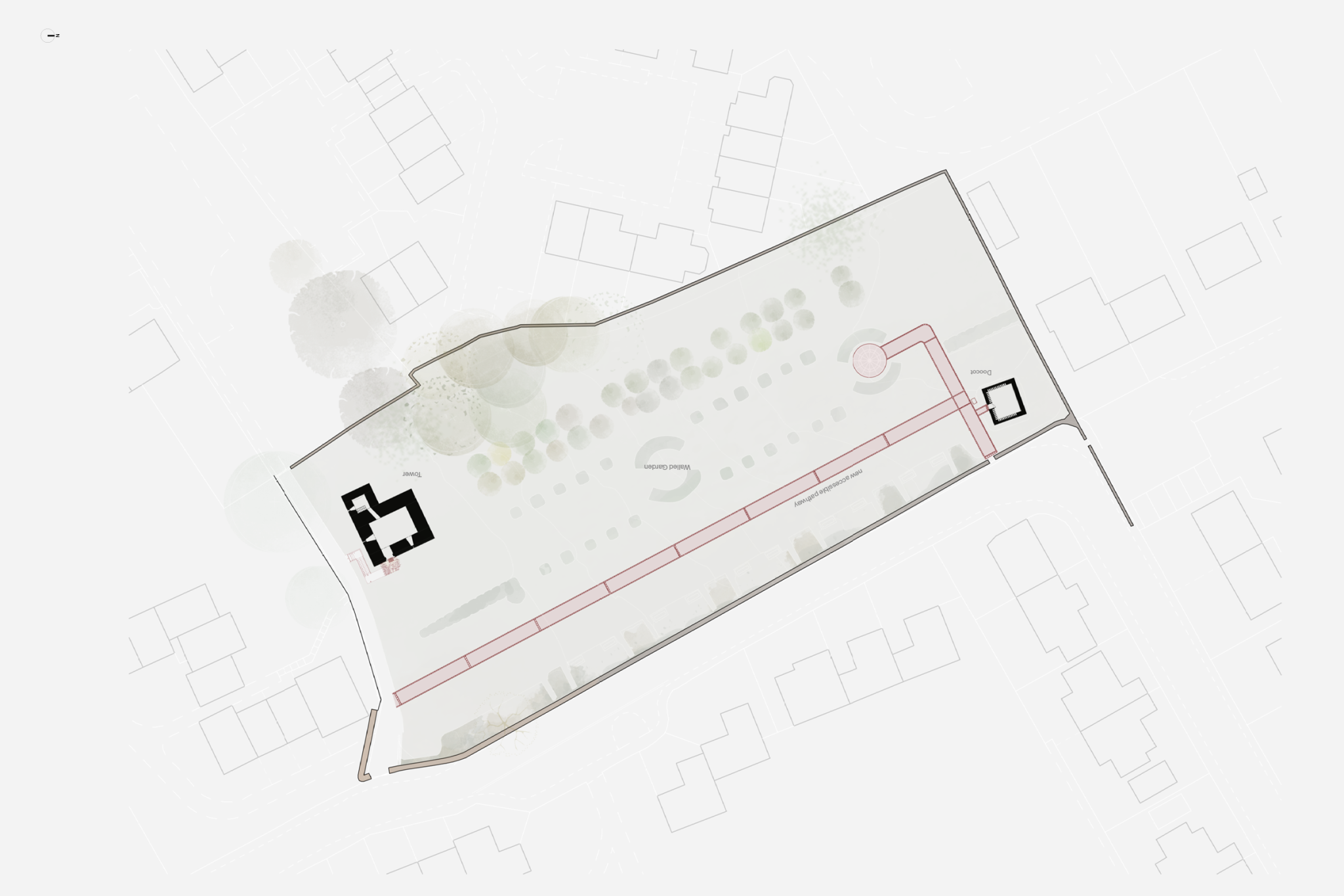 Project Index — GRAS